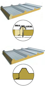 SANDWICH ROOF PANEL SYSTEM – Duowei Union Group Co.,Ltd.